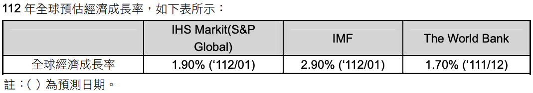 裕隆 (2201.TW)》公司發展,業務介紹與現況 | iFa.ai
