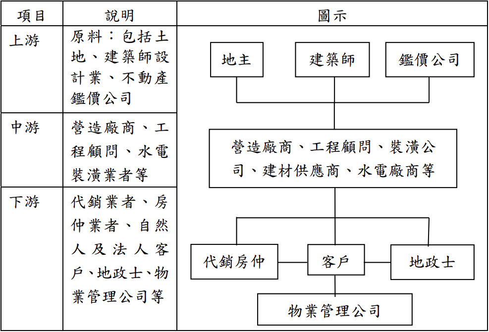 名軒 (1442.TW)》公司發展,業務介紹與現況 | iFa.ai