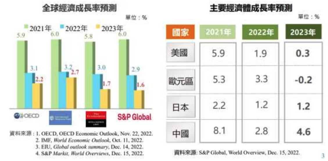 台肥 (1722.TW)》公司發展,業務介紹與現況 | iFa.ai